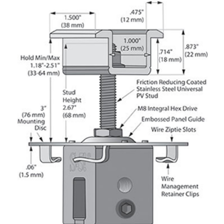 S5! PV Kit For Mini Roof Clamp